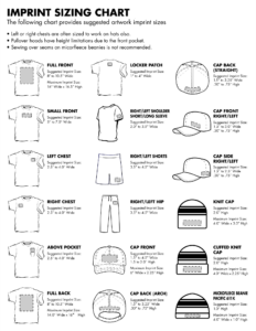 Imprint Sizes - Supreme Screen Supply