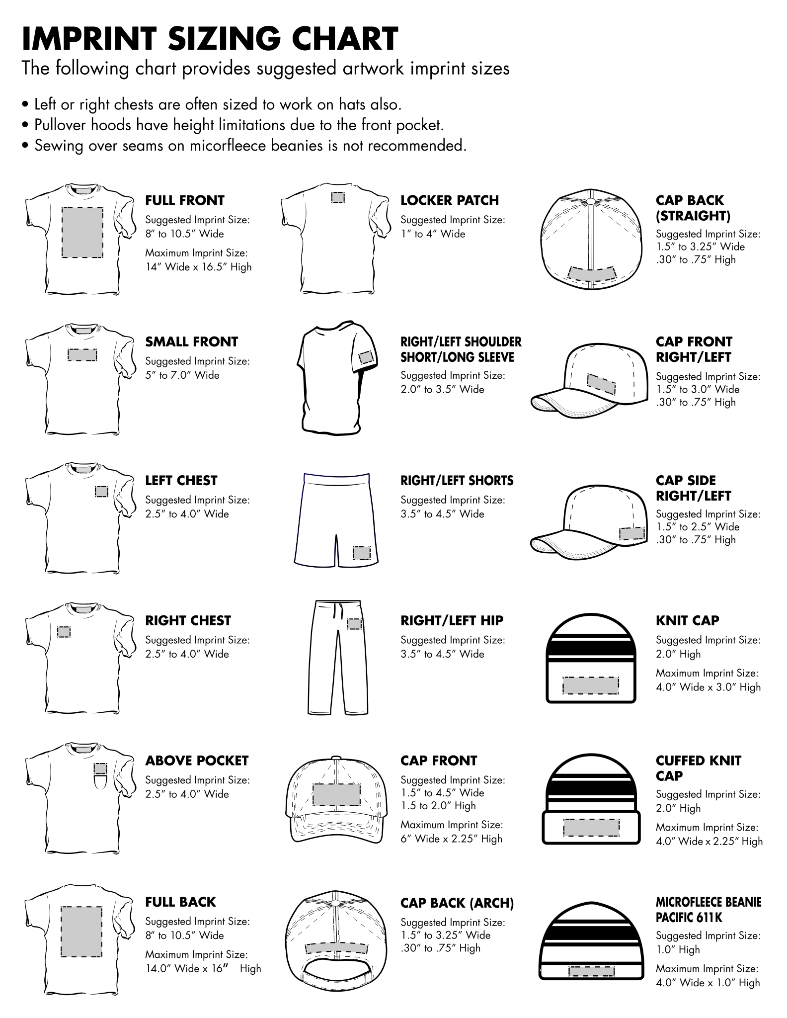 Imprint Sizes - Supreme Screen Supply