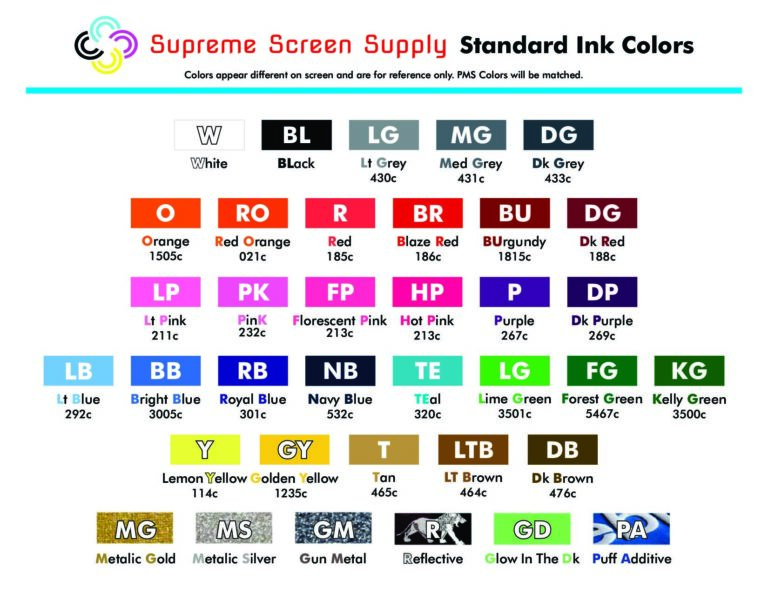 Screen Printing - Supreme Screen Supply