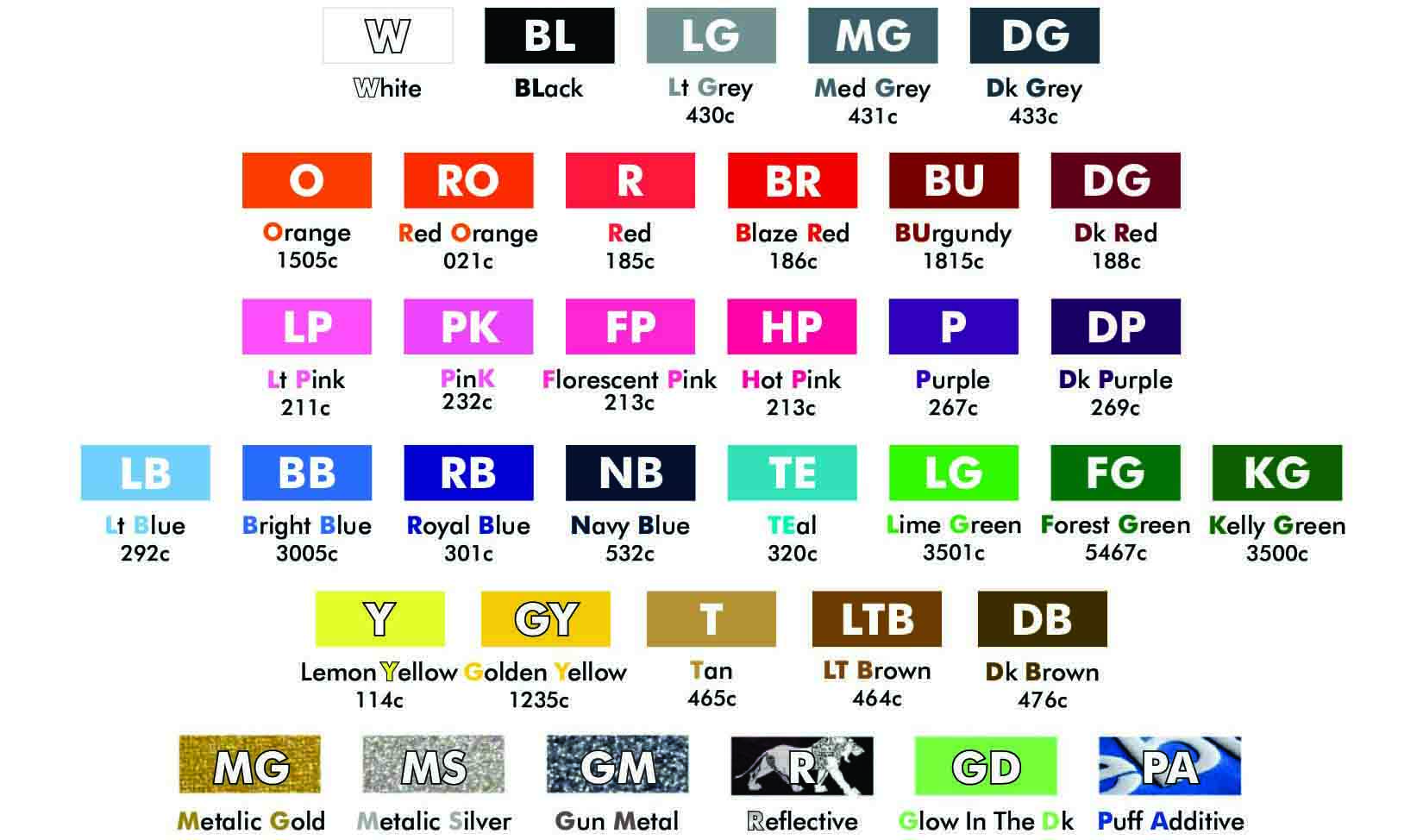 Screen Print -7positions - Supreme Screen Supply